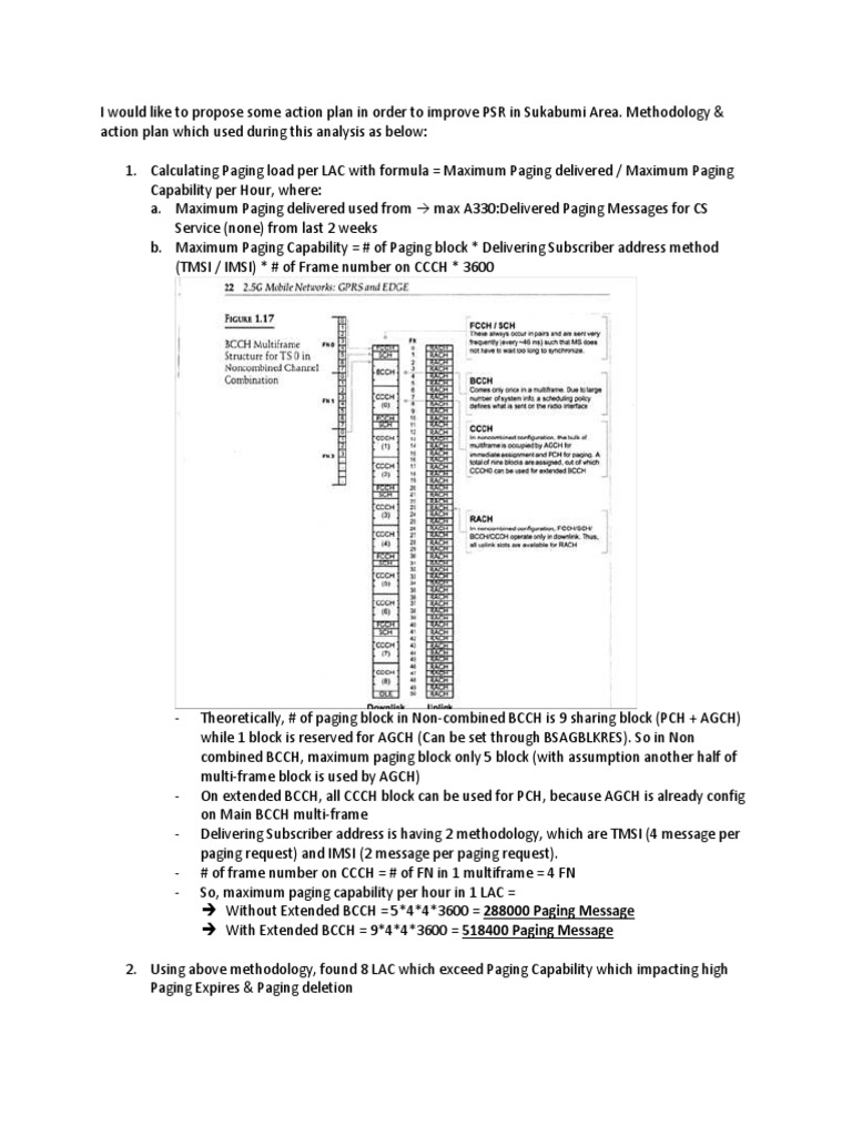 2G Paging Formula | PDF | Computing | Computer Engineering