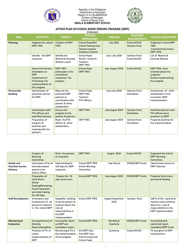 Sample Action Plan | Download Free PDF | Business
