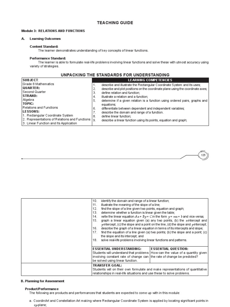 Math Module PDF | PDF | Function (Mathematics) | Cartesian Coordinate ...