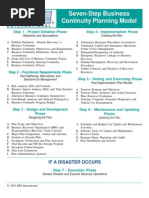 BCP Tabletop Exercise Guide | PDF | Facilitator | Business Process