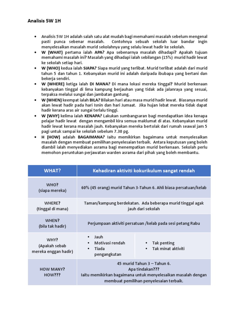 Borang Analisis 5w1h | PDF