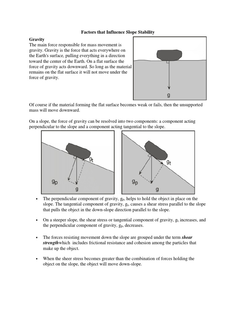Factors That Influence Slope Stability | PDF | Landslide | Soil