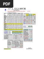 VGP Routine Inspection Checklist | PDF | Waste | Pollution
