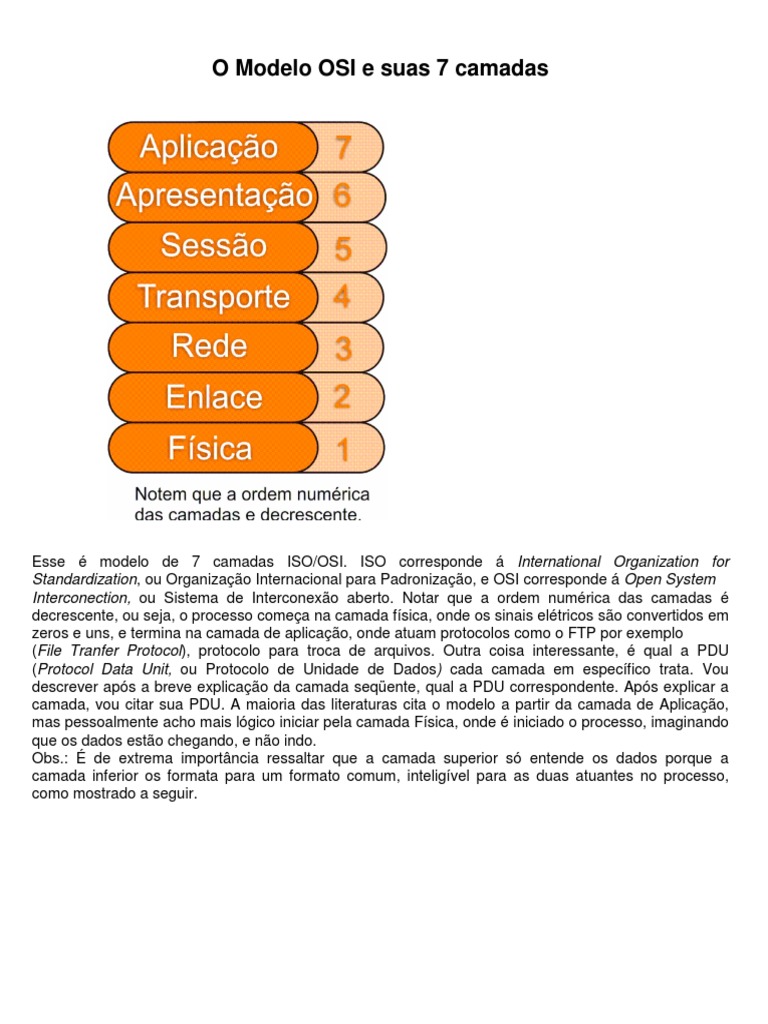 O Modelo OSI e Suas 7 Camadas Primeira Apresentacao | Modelo OSI | Rede ...
