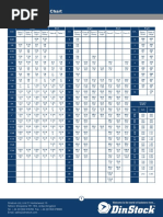 USS Flat Washer Size Chart | PDF | Screw | Manufactured Goods