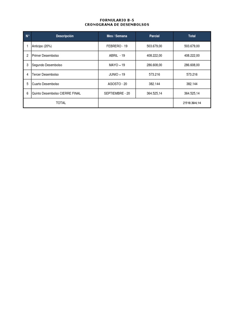 Formulario B-5 | PDF