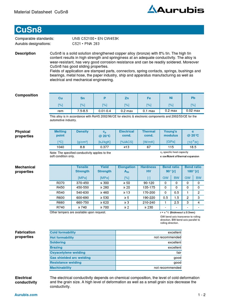 Cusn8-Pna 283 en | PDF | Alloy | Tin