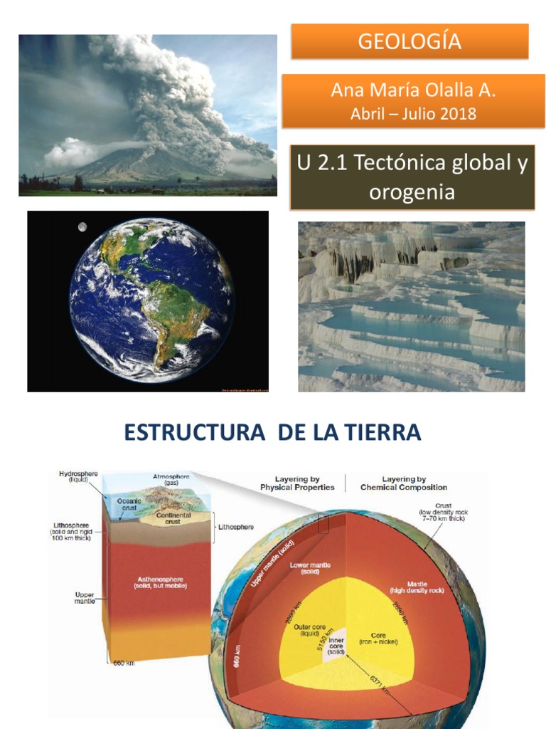 Tectónica Global: Descubre la Teoría que Explica la Formación de ...