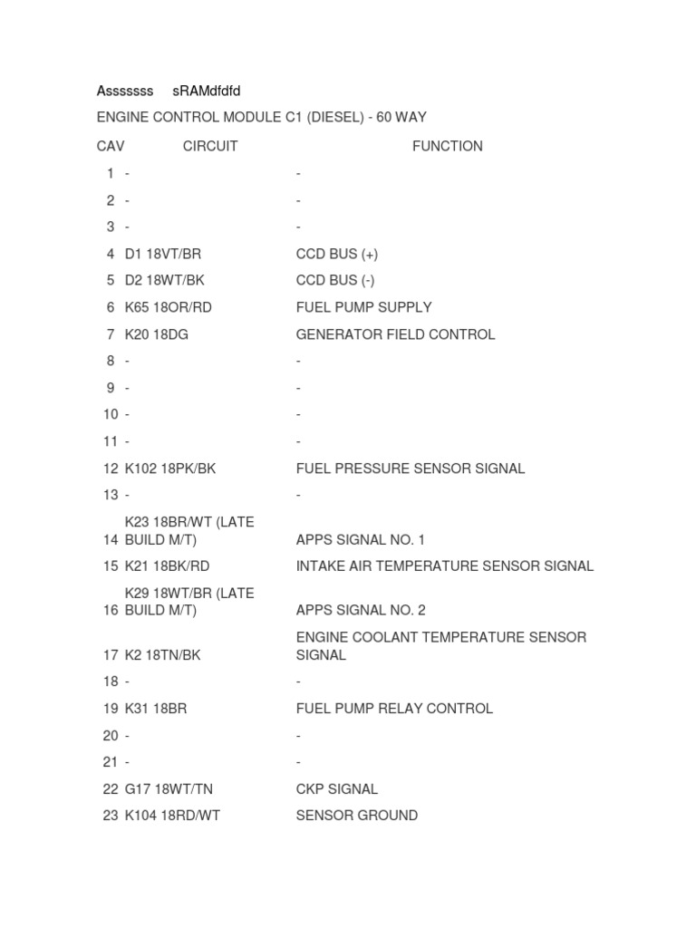 Asssssss Sramdfdfd | PDF | Fuel Injection | Throttle