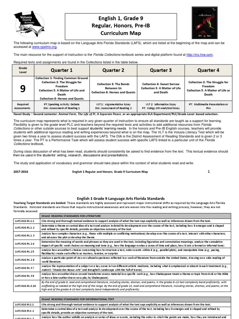9th Grade English 1 | PDF | Argument | Rhetoric
