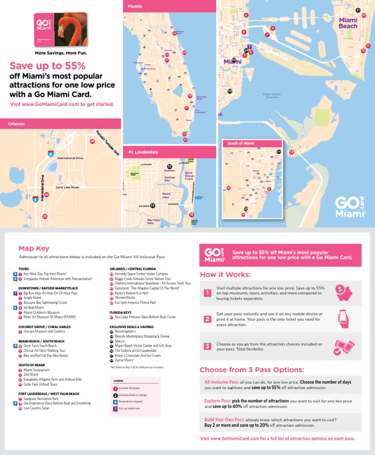 Smart Destinations Miami Map | PDF