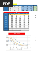 Payroll Time Conversion Chart | PDF | Employee Relations | Labor Relations
