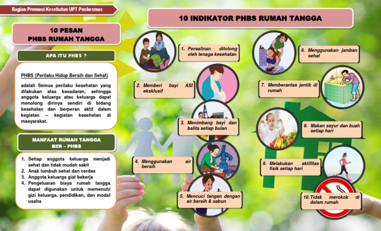 Brosur Phbs Rumah Tangga | PDF