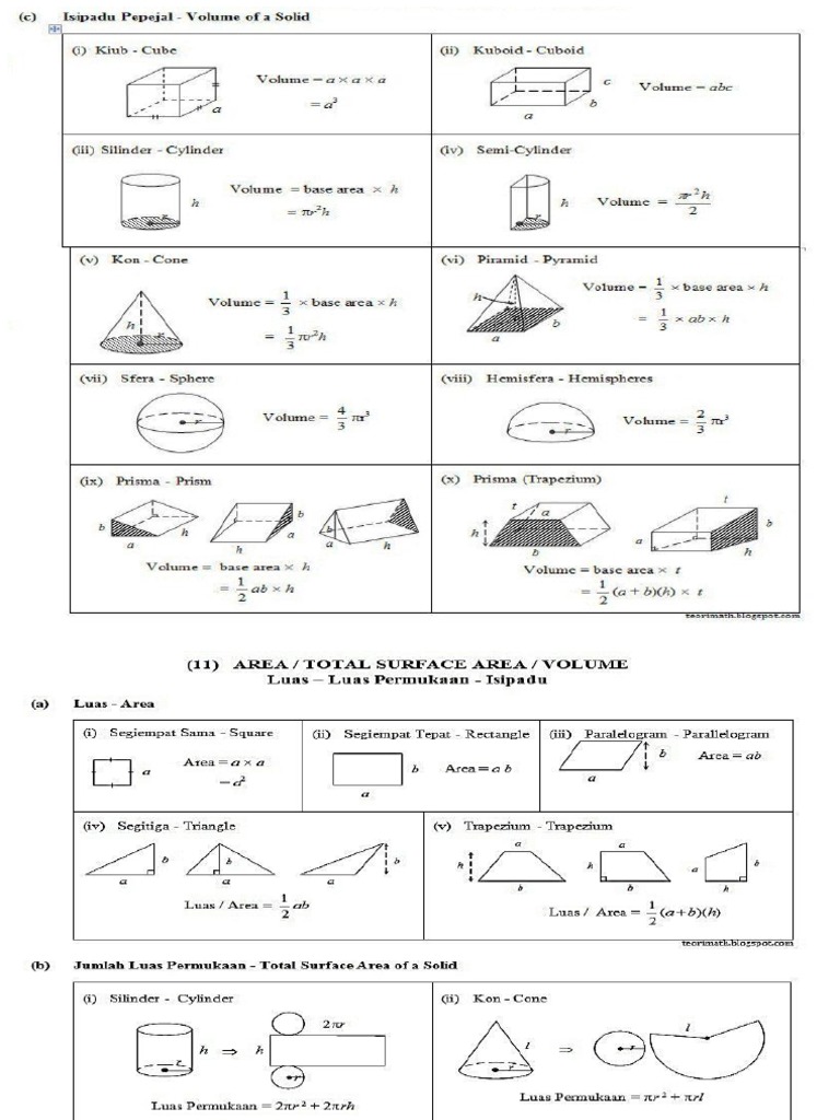 Rumus Luas Dan Isipadu Bentuk Geometri | PDF