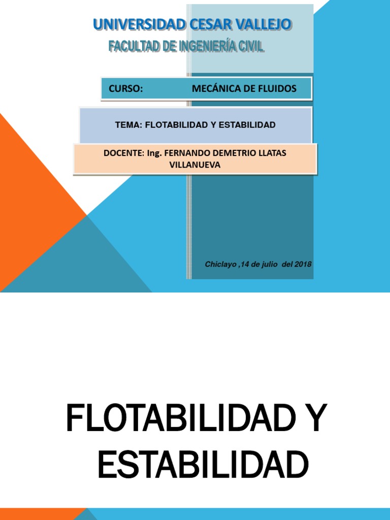Flotabilidad y Estabilidad | Fuerza | Cantidad
