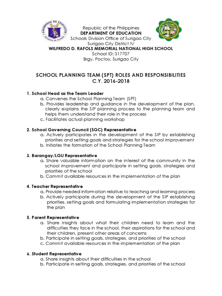 SPT Roles&Responsibilities | PDF | Education Theory | Pedagogy