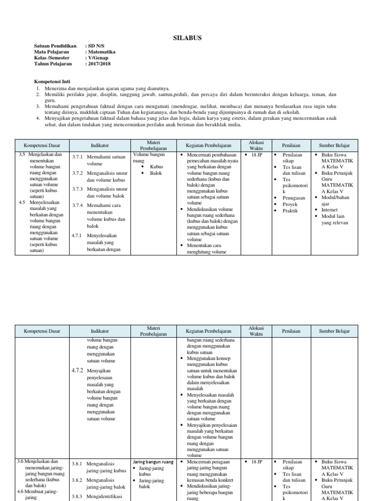 00 Kata Kerja Operasional Kko Edisi Revisi Teori Bloom | PDF