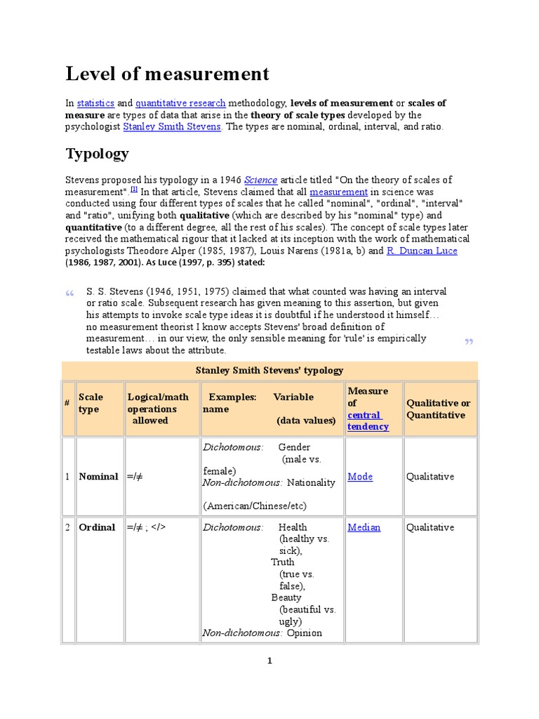 Level of Measurement | PDF | Level Of Measurement | Teaching Mathematics