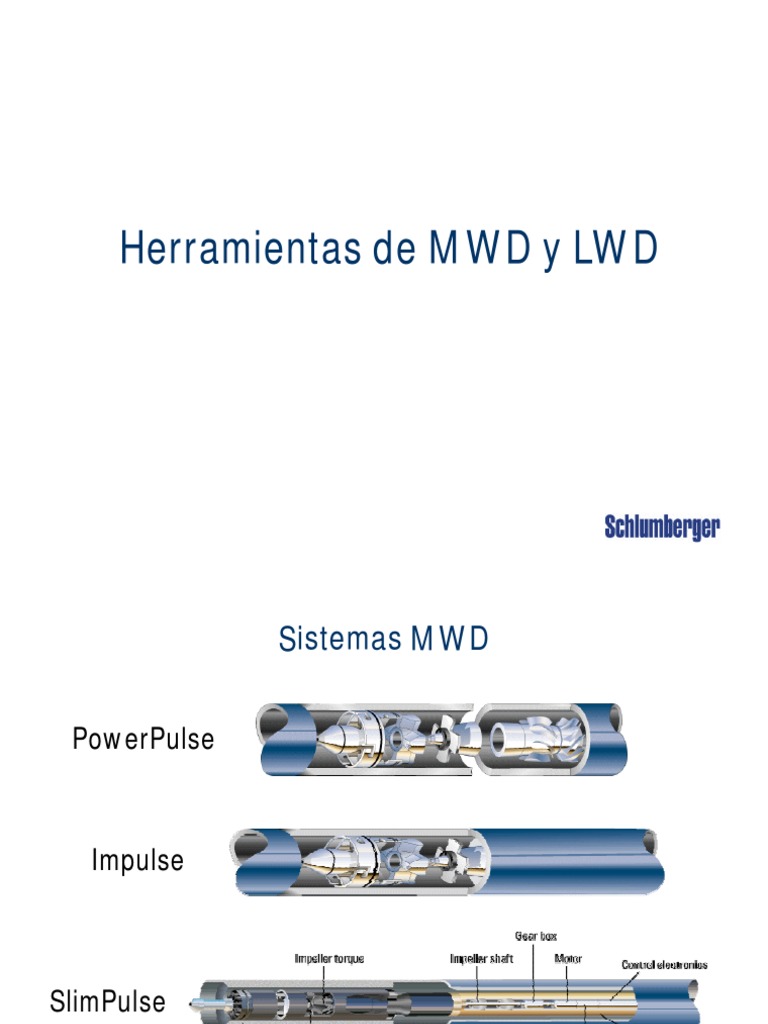 12 Herramientas de MWD y LWD | Cantidades fisicas | Tecnología