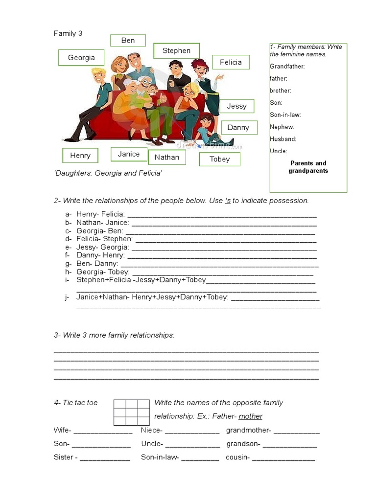 Family Members and Apostrophe S Grammar Drills Picture Description ...