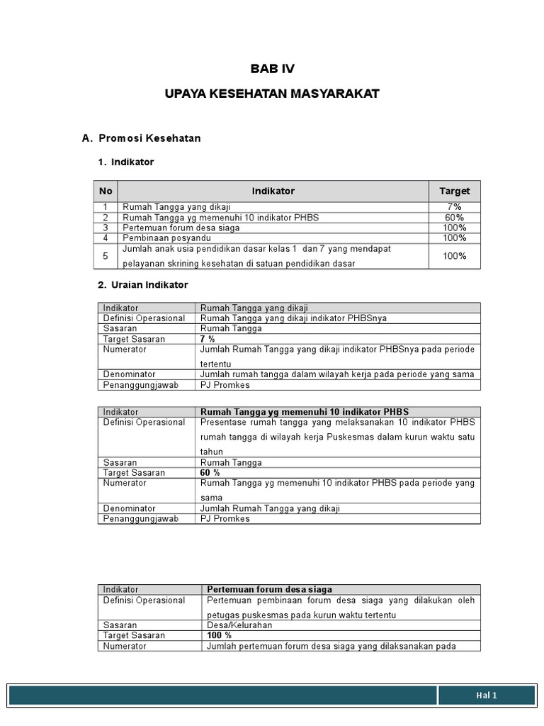 Indikator Kesehatan Masyarakat | PDF