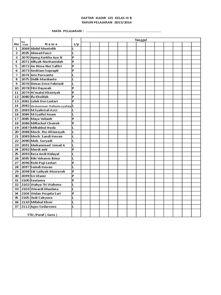 Daftar Hadir Kelas IX 2013/2014 | PDF