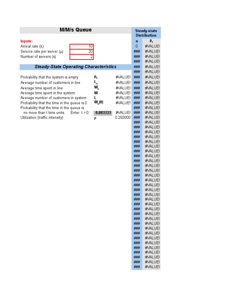 Queue | PDF | Pharmacokinetics | Applied Mathematics