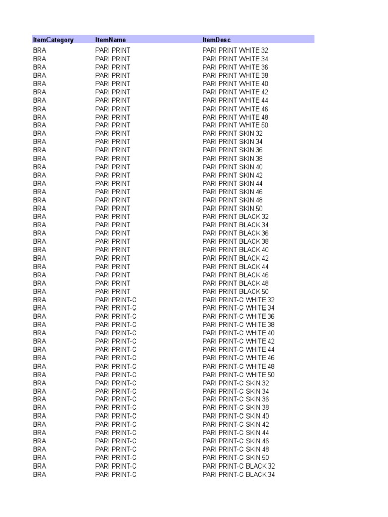 Item List Format | PDF | Image Processing | Vision