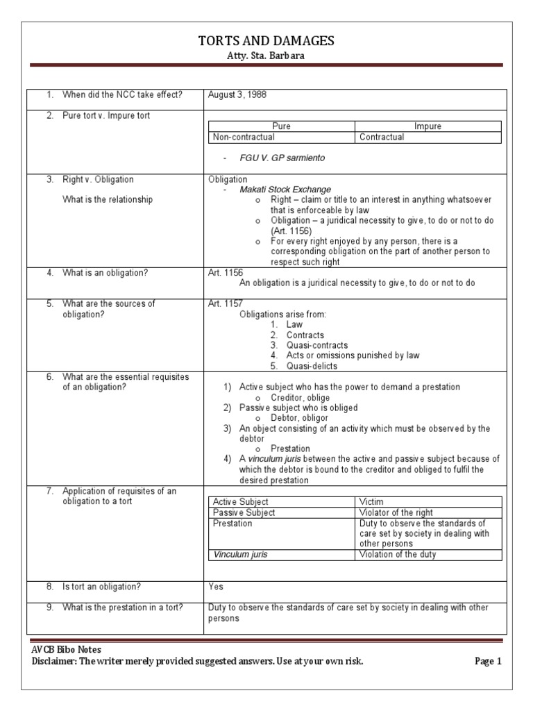 Torts and Damages: Atty. Sta. Barbara | PDF | Tort | Negligence