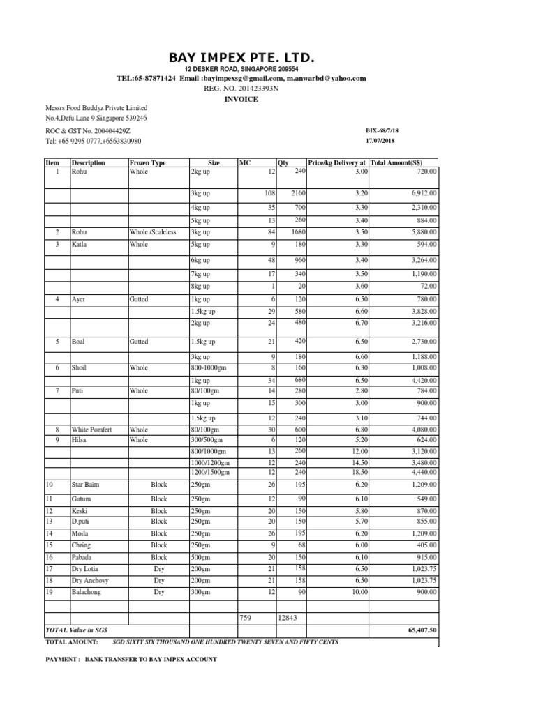 Bay Impex Pte. LTD.: Invoice | PDF | Payments | Services (Economics)