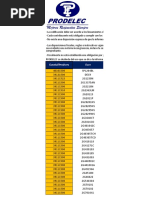Uso de la clave SAT 01010101 | PDF | Finanzas y dinero