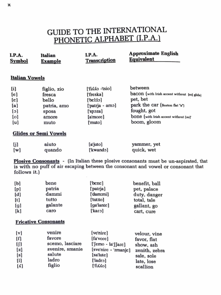 Italian Ipa - Castel | PDF | Stress (Linguistics) | Singing