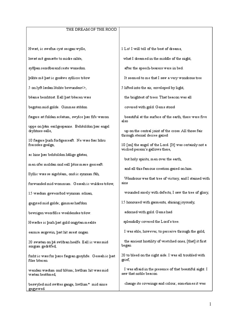The Glory of the Rood's Dream | PDF | Christology | Poetry