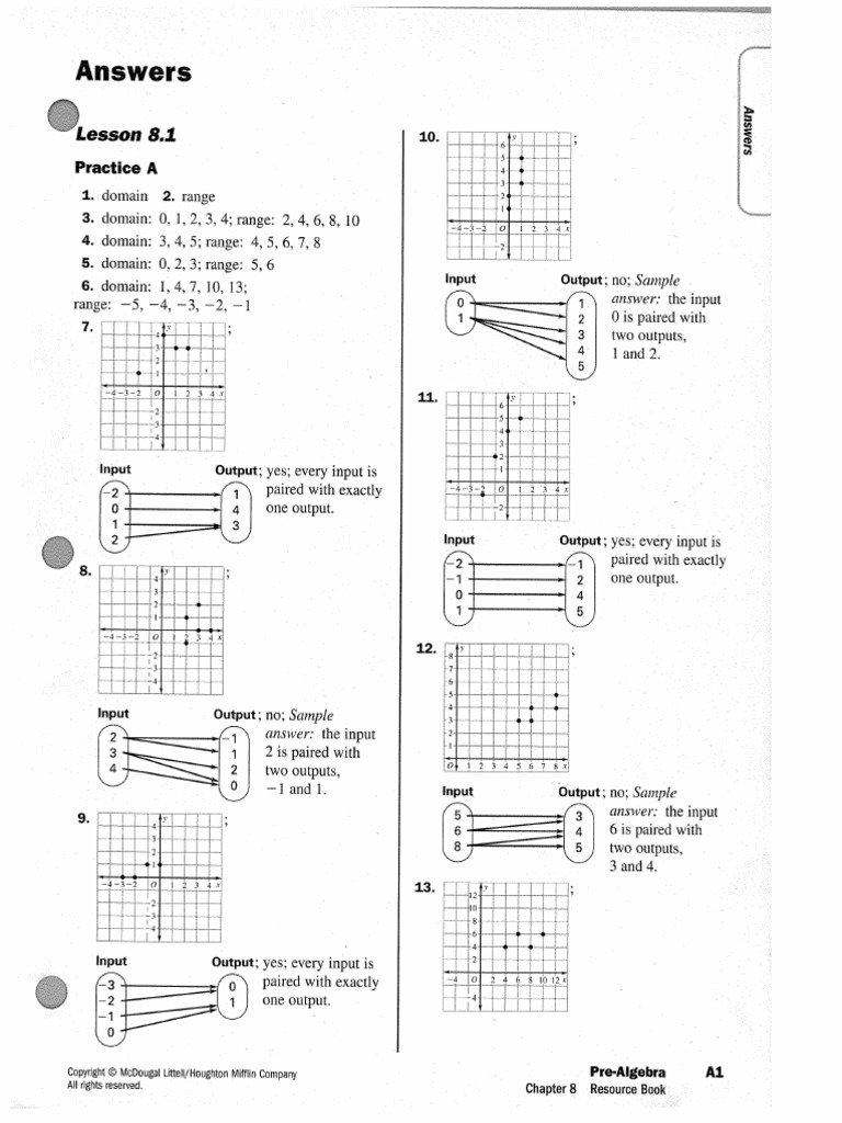 McDougal Littell Pre-Algebra Chapter 8 Answers | PDF