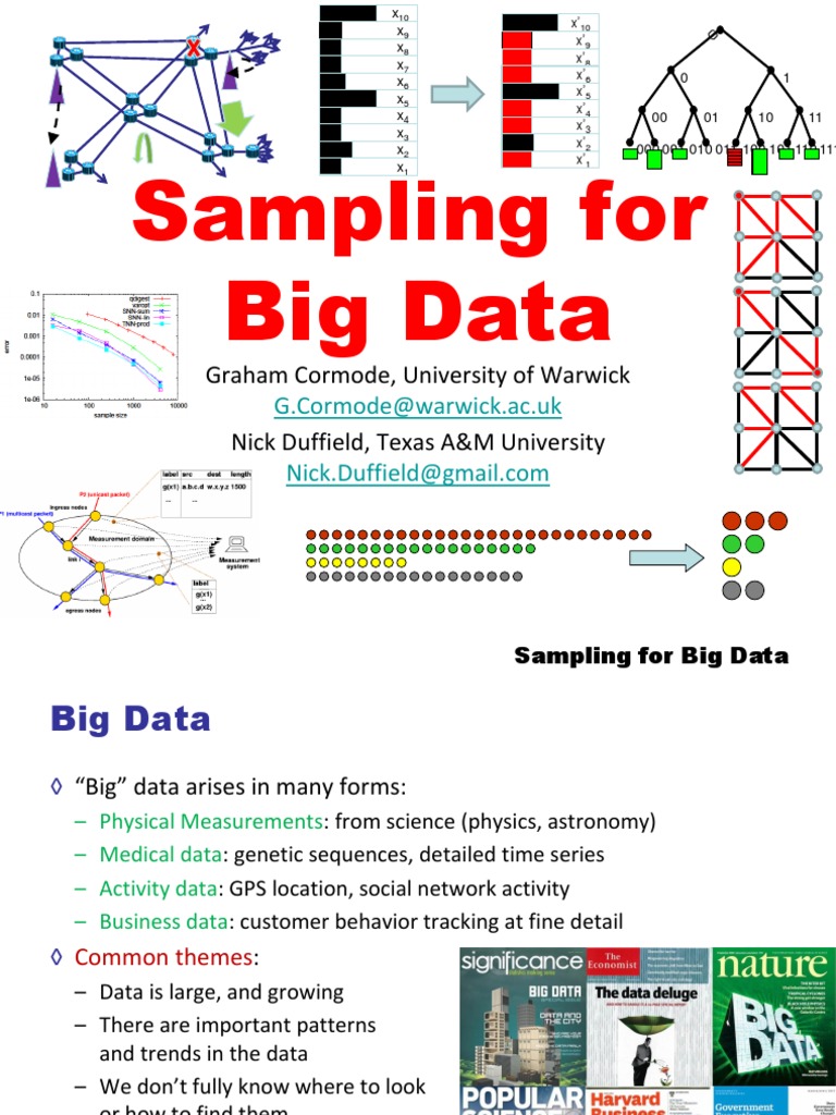 Sampling For Big Data: Graham Cormode, University of Warwick Nick ...