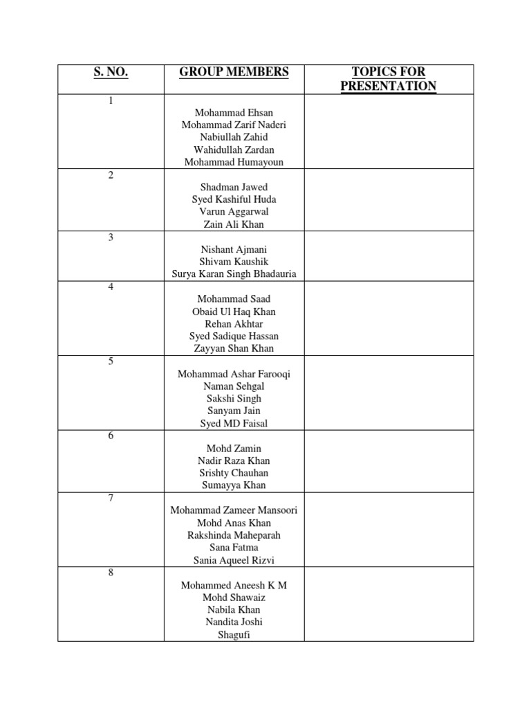 Group Presentation Topics Overview | PDF