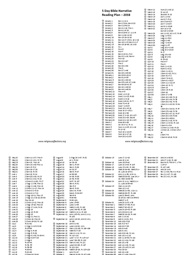 2018 5 Day Narrative Bible Reading Plan 1 | PDF | Bible