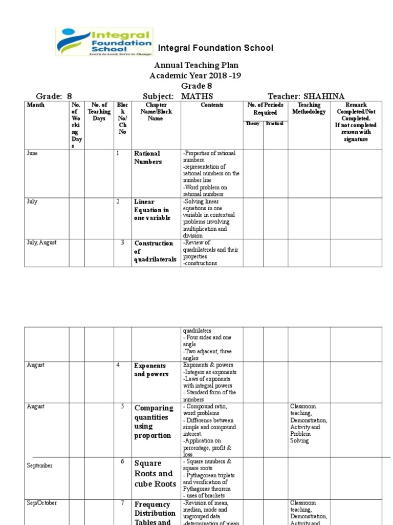 Integral Foundation School Annual Teaching Plan Academic Year 2018 - 19 ...