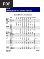 Grease Equivalent Chart: Grease NTN SKF NSK-RHP FAG Koyo | PDF