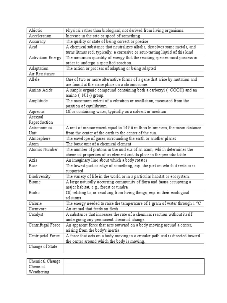 Key Words. | PDF | Electromagnetic Radiation | Water