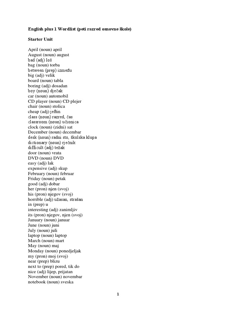 English Vocabulary for Beginners | PDF