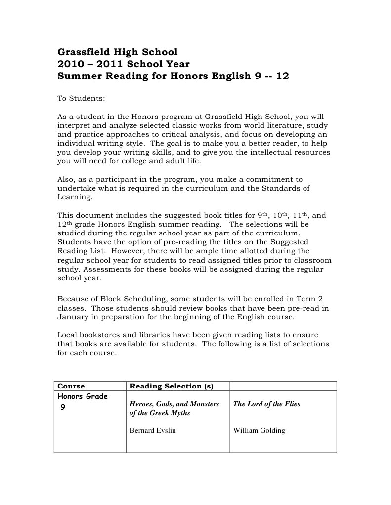 Honors English Summer Reading List | PDF | General Fiction