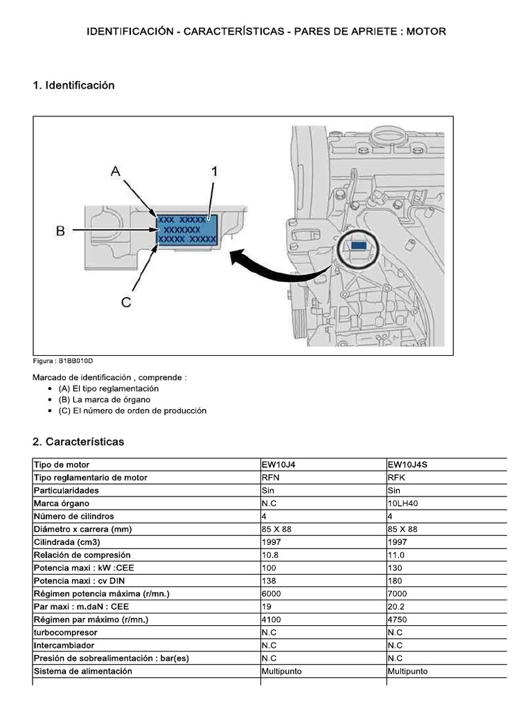 307 - B1BB1EK1 - Identificación - Características - Pares de Apriete ...