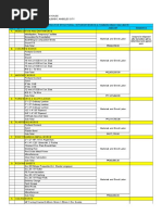 Sample Bill of Materials For Construction | PDF | Door | Tile