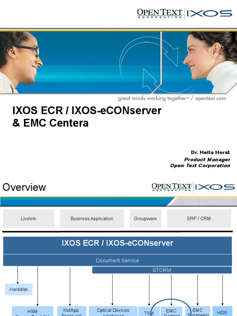 Ixos Ecr / Ixos-Econserver & Emc Centera: Product Manager Open Text ...