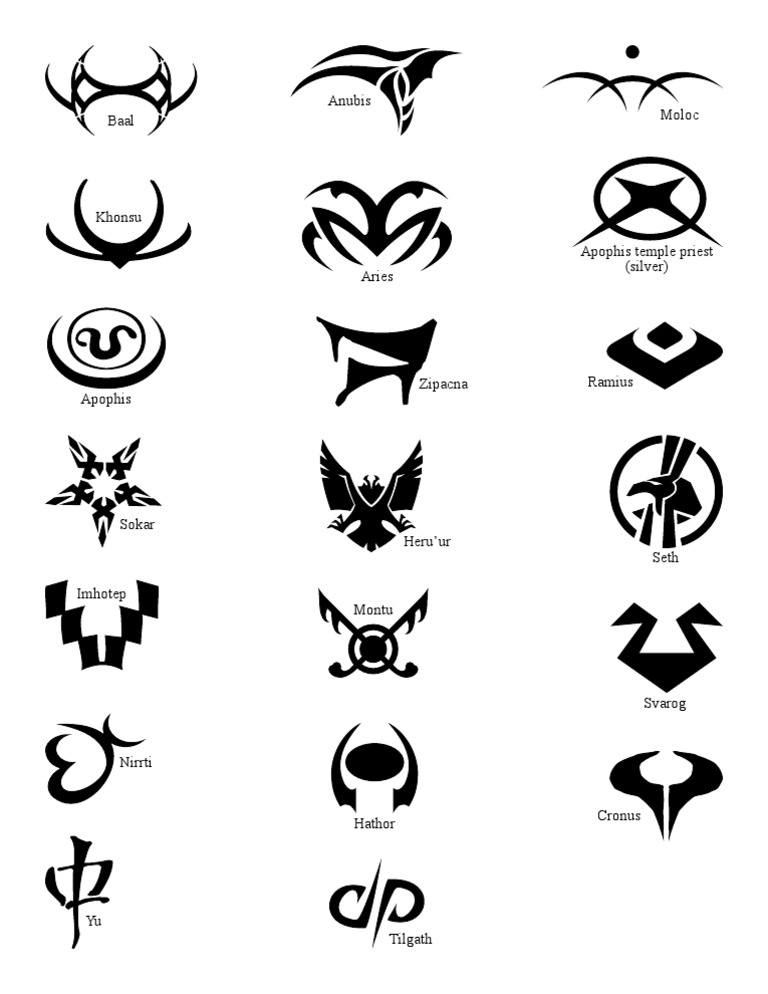 Goa'Uld Symbols | PDF