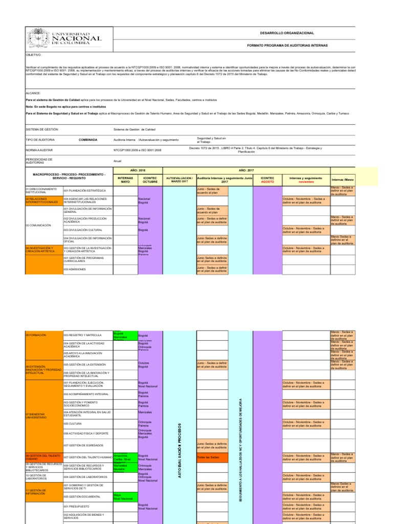 Programa Auditorias Combinada SGC SST (1) | Auditoría | Contralor