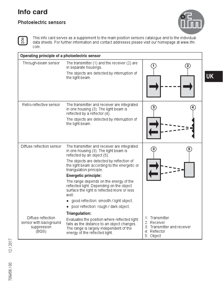 Info Card: Photoelectric Sensors | PDF | Electrical Connector | Switch