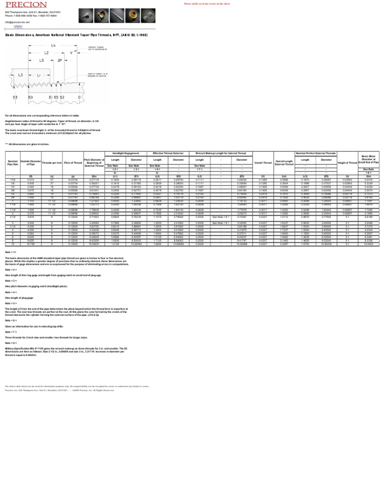Basic Dimensions For NPT American National Taper Pipe Threads | PDF ...