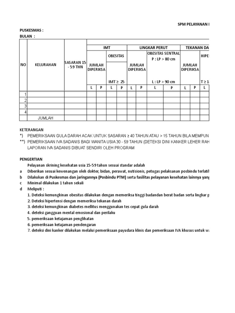 Format Laporan PTM Edit | PDF